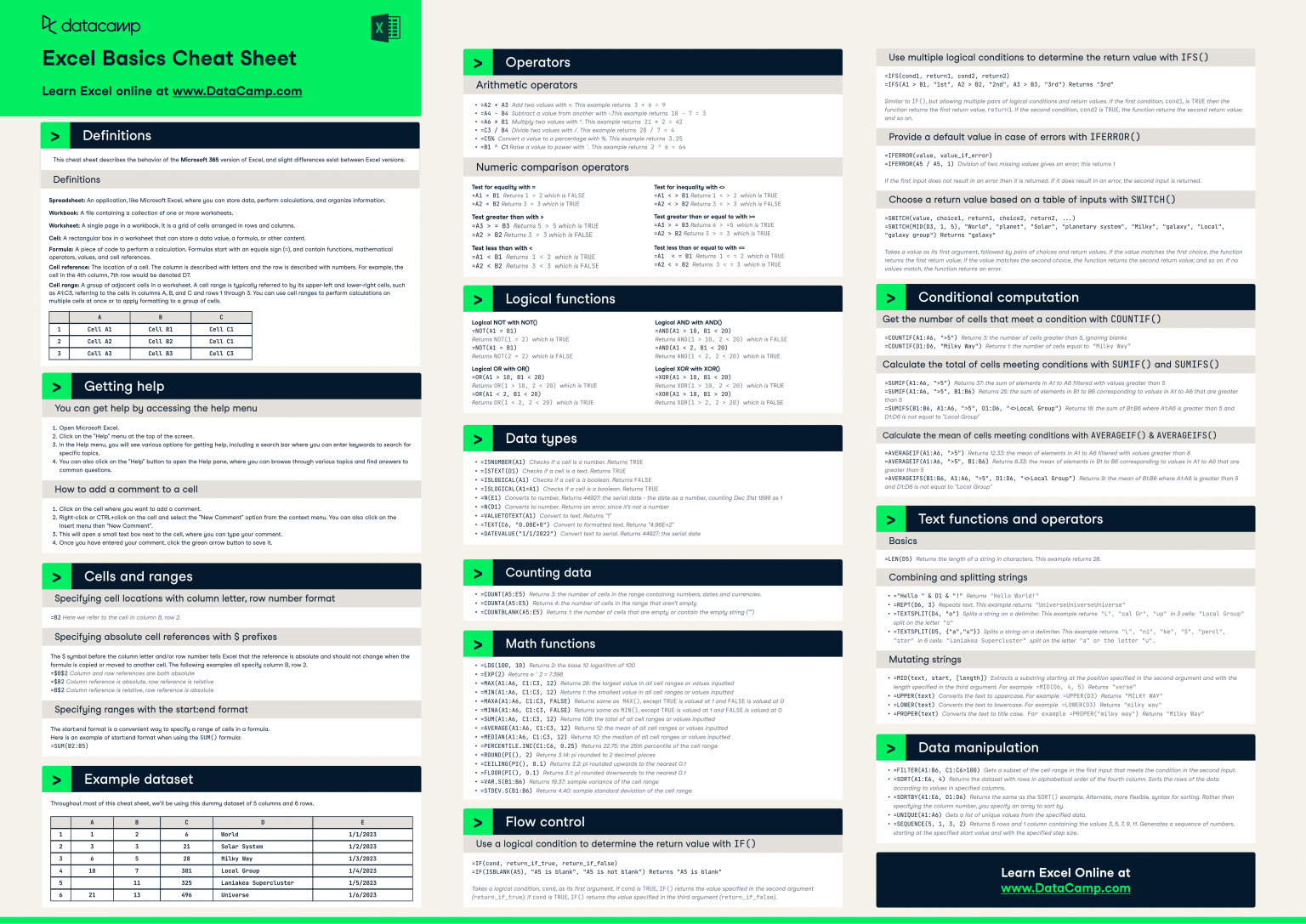 Excel Basics Cheat Sheet - Mastering Data Analytics Excel Basics Cheat Sheet - Mastering Data Analytics
