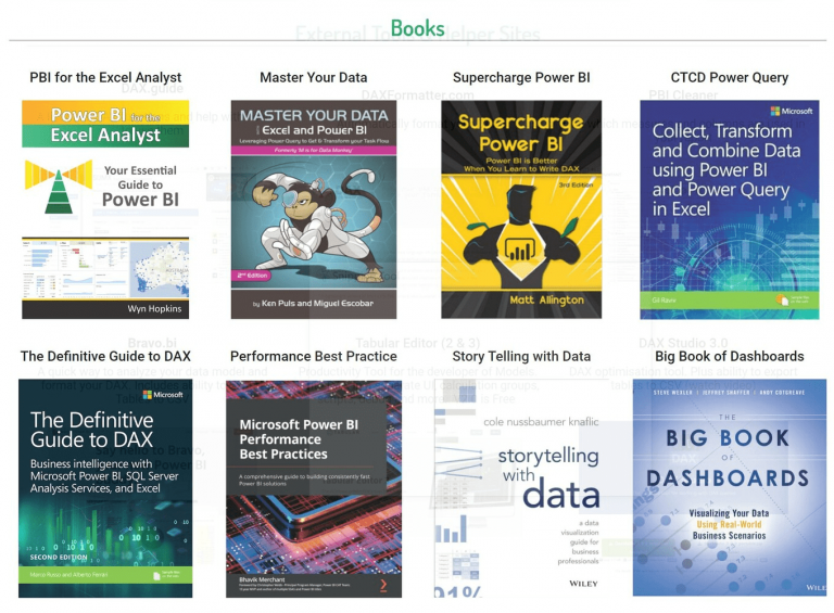 [16] Tổng Hợp Các Nguồn Tự Học Power BI Miễn Phí, Uy Tín - Mastering Data Analytics