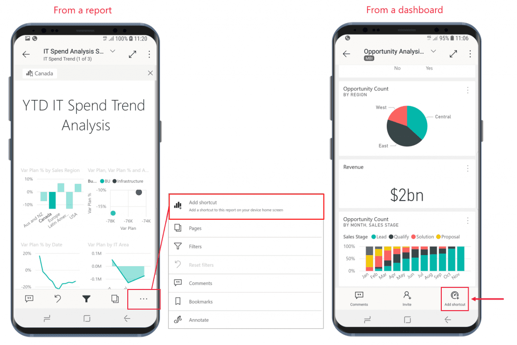 Power Bi Trên Ứng Dụng Android Mastering Data Analytics