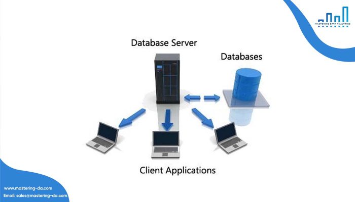 Database Server Là Gì? Những Điều Cần Biết Về Database Server