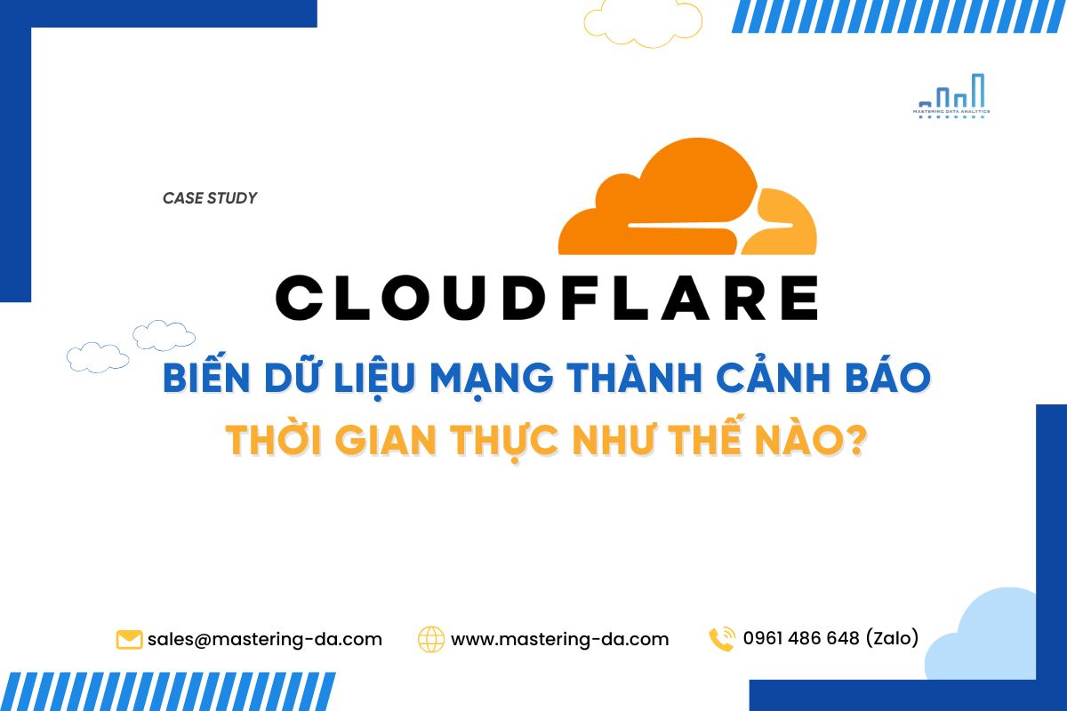 Cloudflare - Biến dữ liệu mạng thành cảnh báo thời gian thực như thế nào? - Mastering Data Analytics